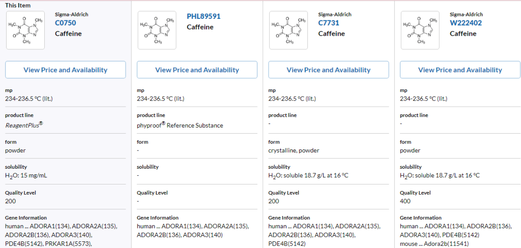 کافئین Caffeine - کد C0750 - شیمی کهن نمایندگی مواد شیمیایی شیمی کهن