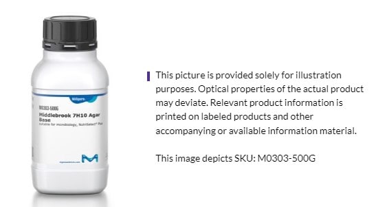 محیط کشت میدل بروک آگارMiddlebrook Agar -کدM0303 Millipore شیمی کهن